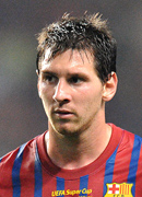 Top Football Players: Lionel Messi Profile and Images/Pictures