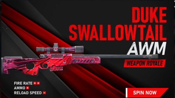 All Sniper Guns in Free Fire | Free Fire All Sniper Guns