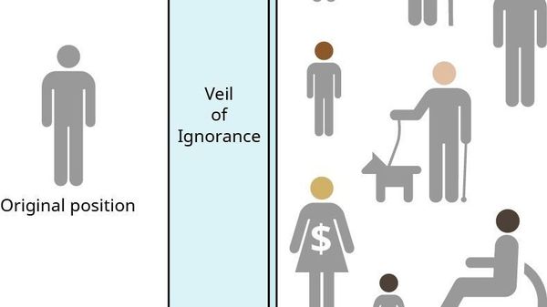 Normal Times: Lifting the Lockdown and the Veil of Ignorance