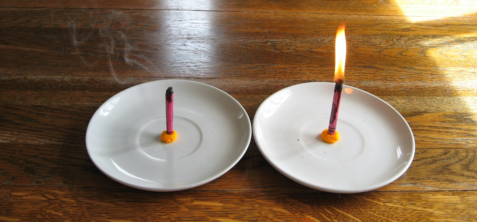 Almost Unschoolers: Summer Fun 2014 - Candle Science For Teens and ...