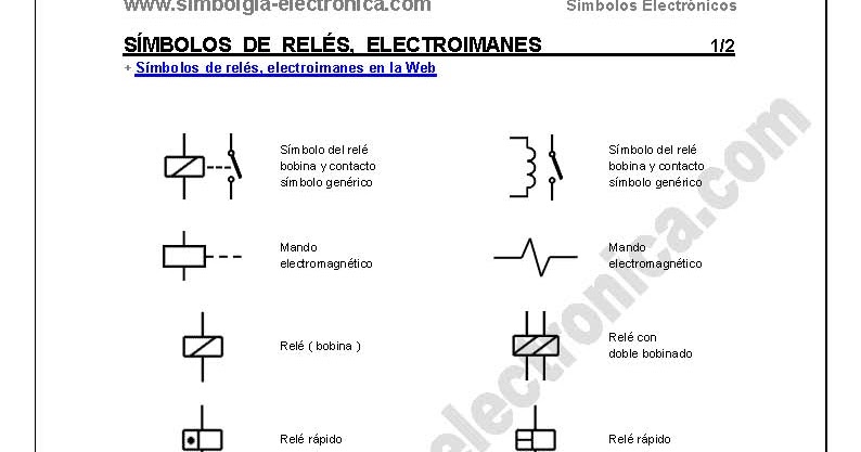 Símbolos Eléctricos y Electrónicos: Símbolos de relés