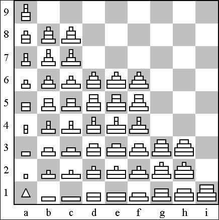 chess-checkers-go: Pyramids (九塔棋)