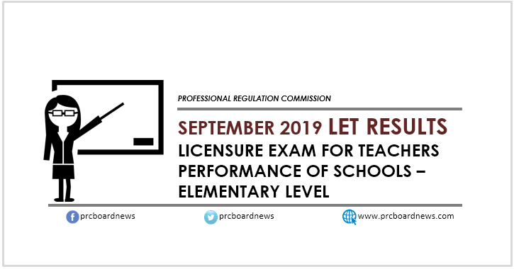 September 2019 LET results Elementary: performance of schools