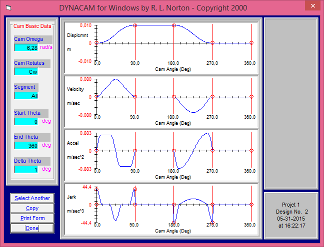 Conception d’une Came sur Dynacam
