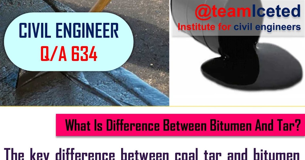 BITUMINOUS MATERIALS | WHAT IS BITUMEN | WHAT IS TAR | CONSTRUCTION ...