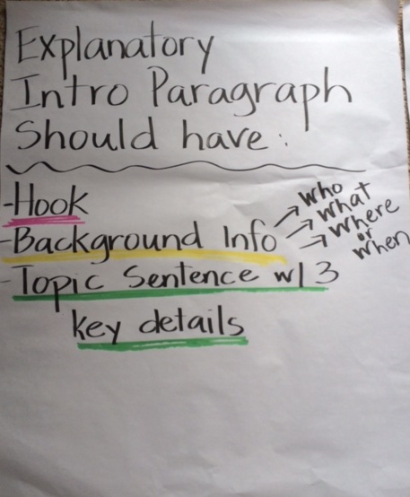 Learning in Fourth Grade: Teaching Explanatory/Informative Writing