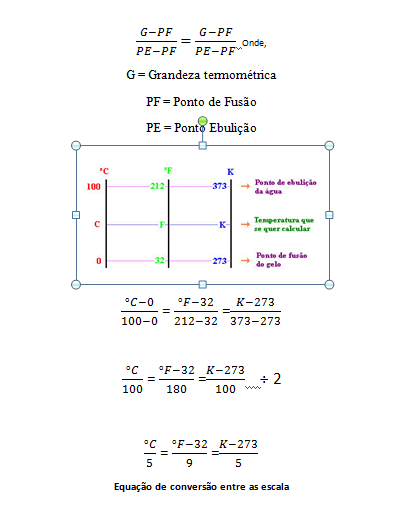 Prof. Astério Junior : Termologia: termometria e Calorimetria