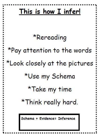 Jennifer's Teaching Tools: Inferring With Poetry