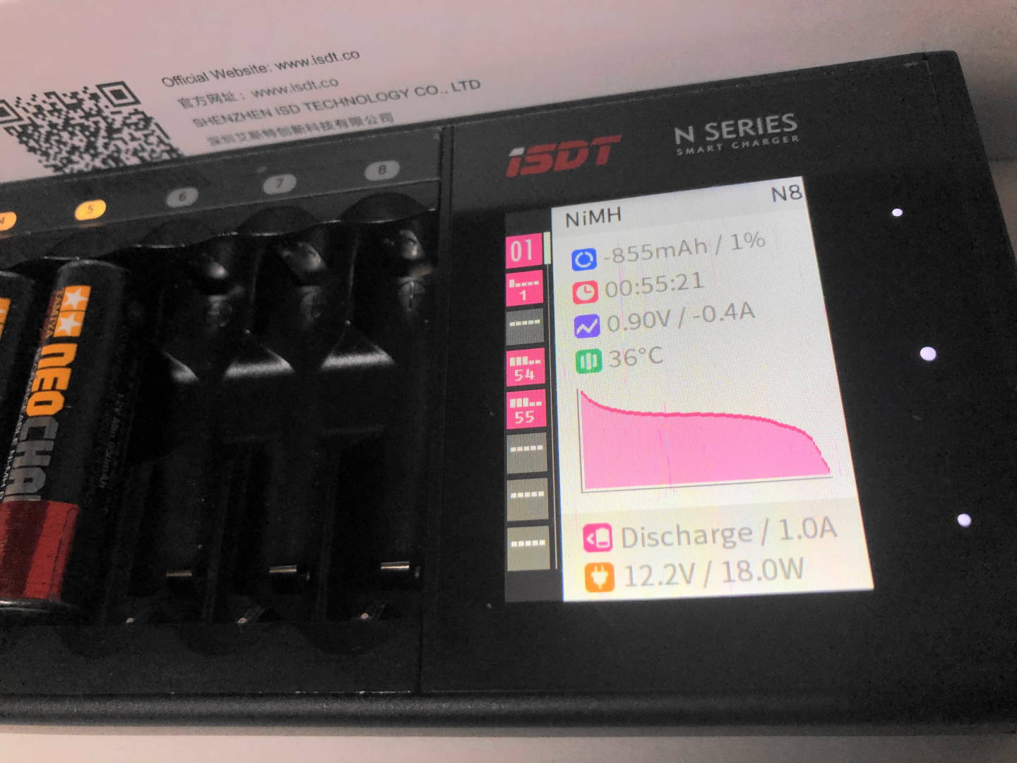 ISDT N8 レビュー-まめ模型