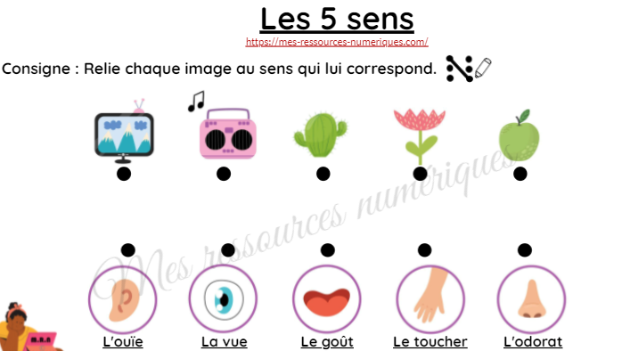 TÉLÉCHARGEZ GRATUITEMENT LE PDF des 5 sens