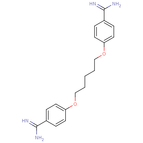Pharmacology Of Pentamidine