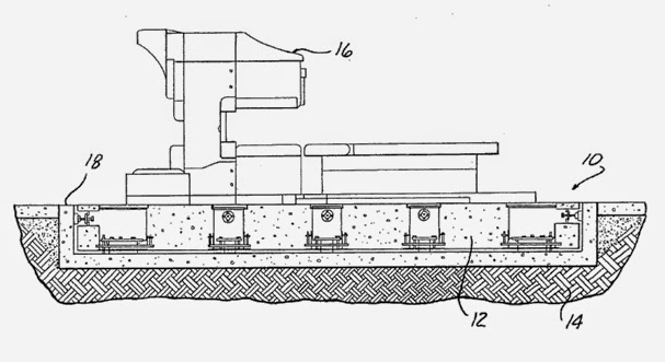 Machine foundation: Its introduction and importance