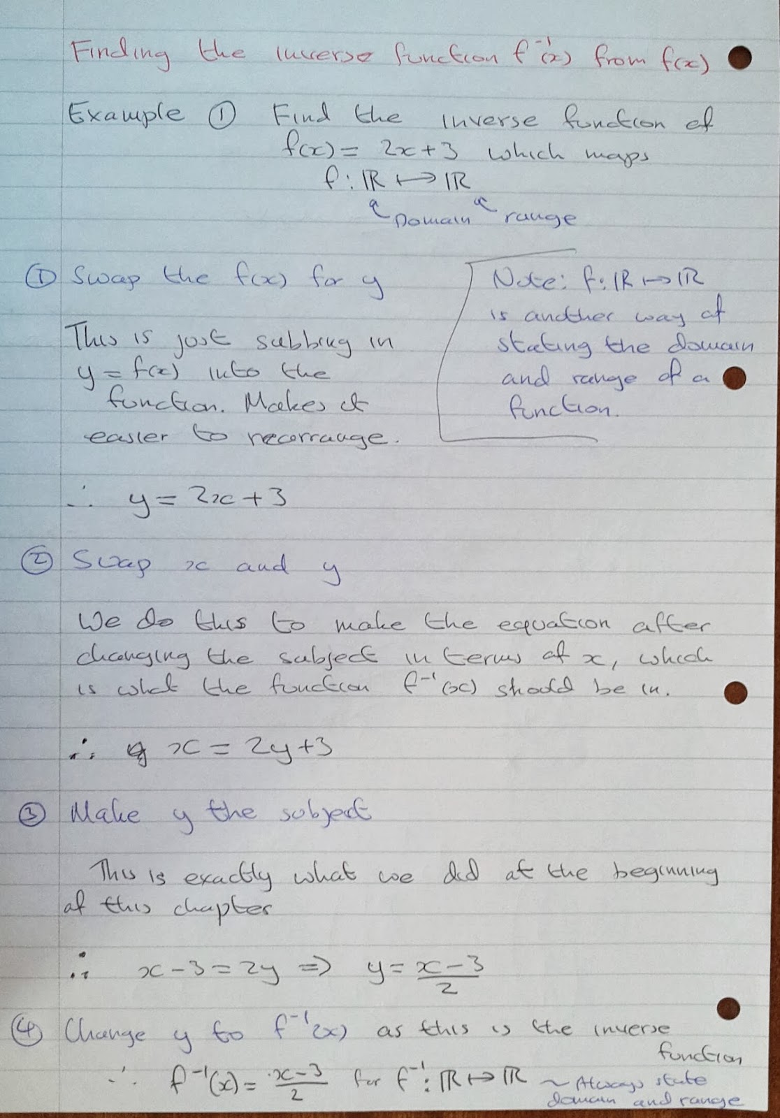 A Level Maths Notes: A2 - Inverse function: Method Part 1