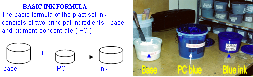 MATERIALS TESTING LABS - VNCH: May 2014