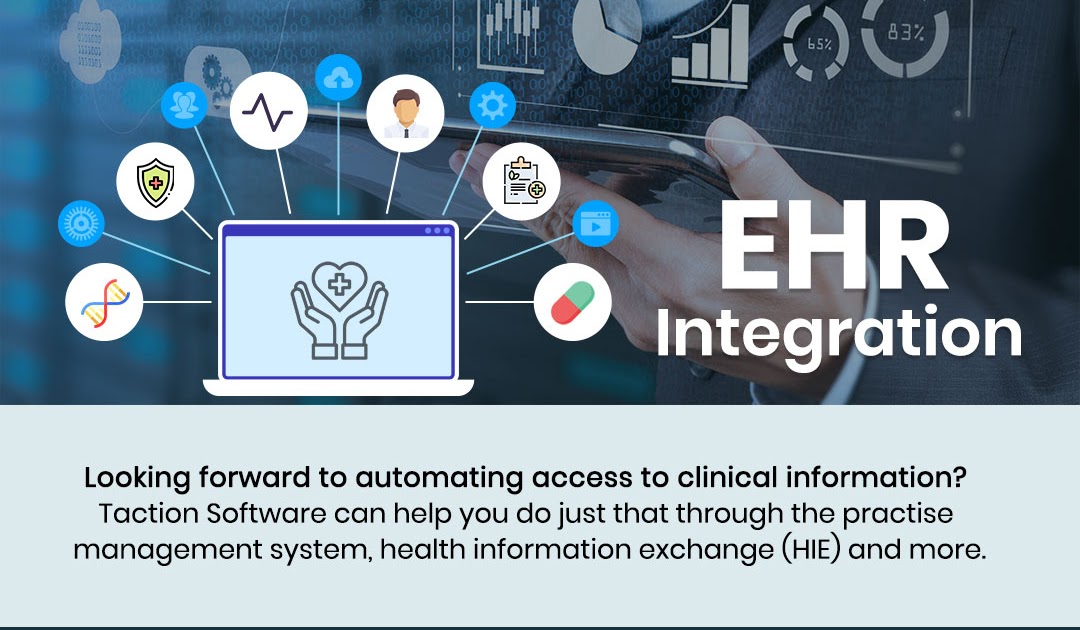 What Are The Benefits Of EHR Integration Into Healthcare Podiums?