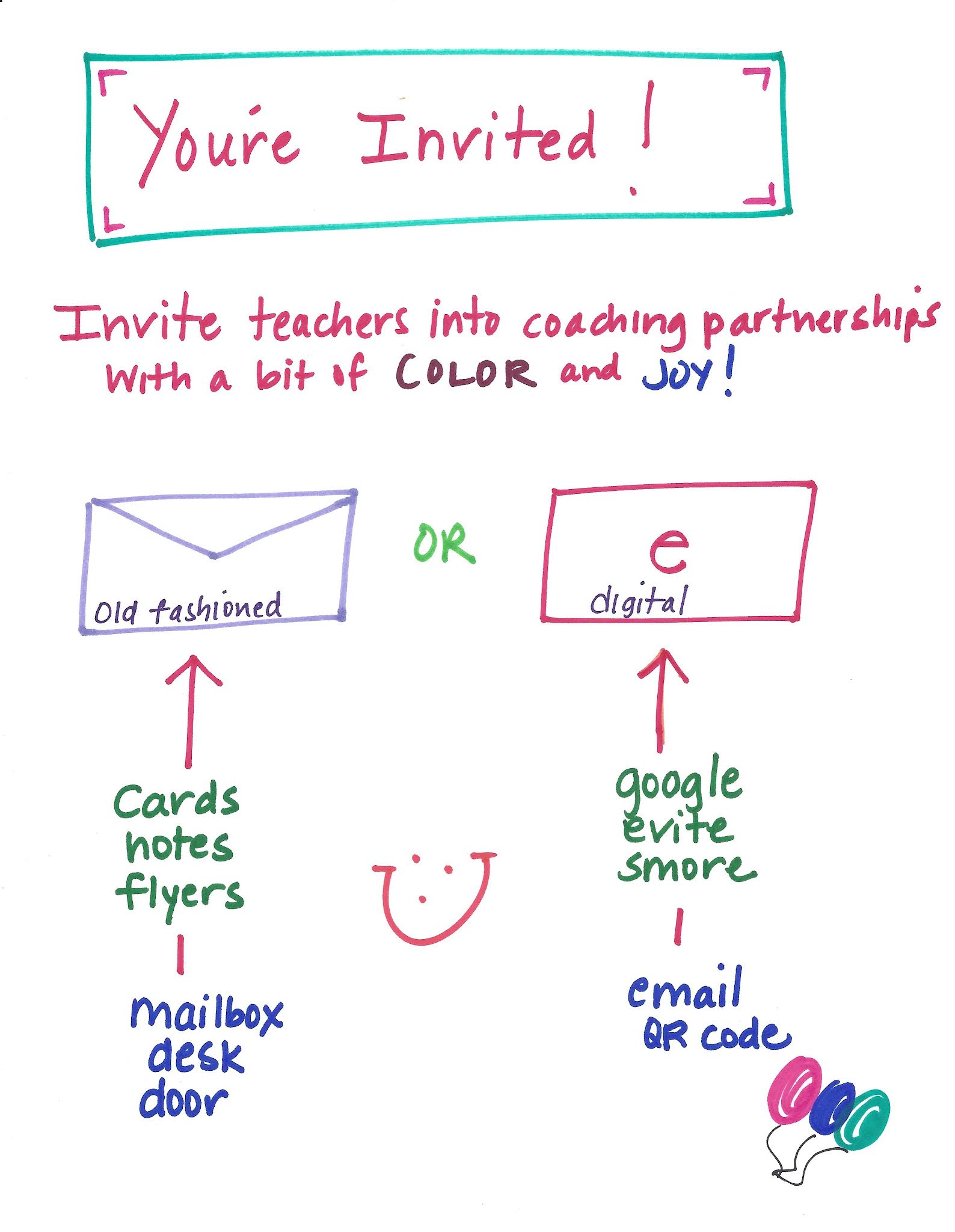 Digital Coaching Invitations | The Coaching Sketchnote Book with Dr ...