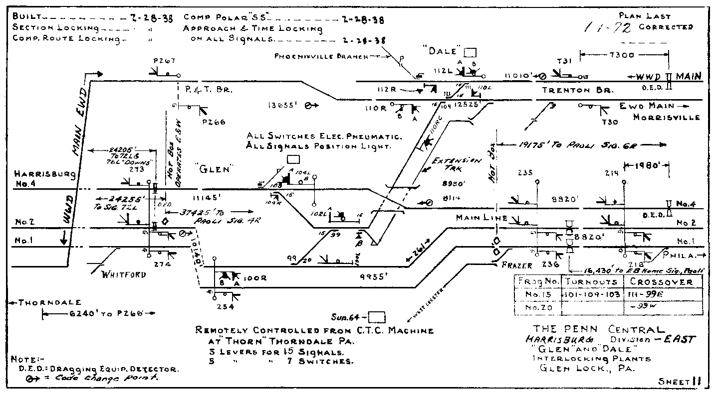 The Position Light: PHOTOS: Amtrak THORN Tower