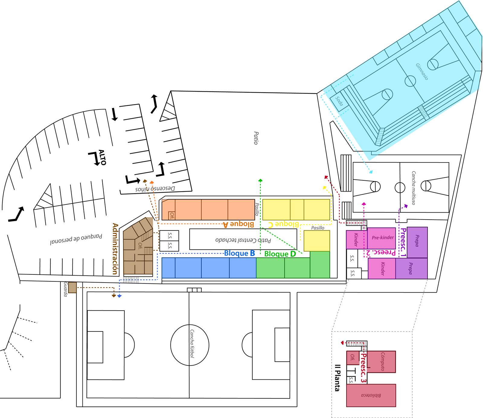 CÁTEDRA INGEGRADORA, DISEÑO Y DESARROLLO DE MODELOS PEDAGOGICOS ED ...