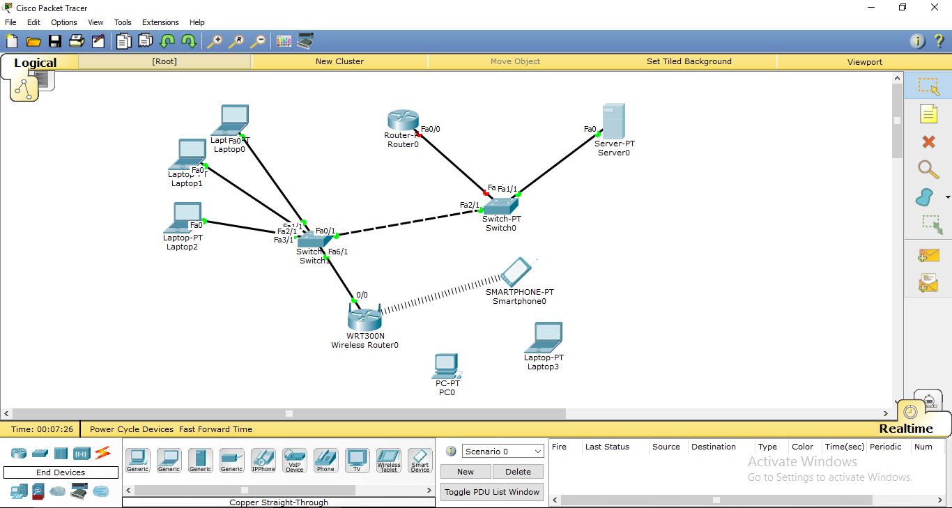 Cara Configurasi FTP di Cisco Packet Tracer - Fauzi: 2018