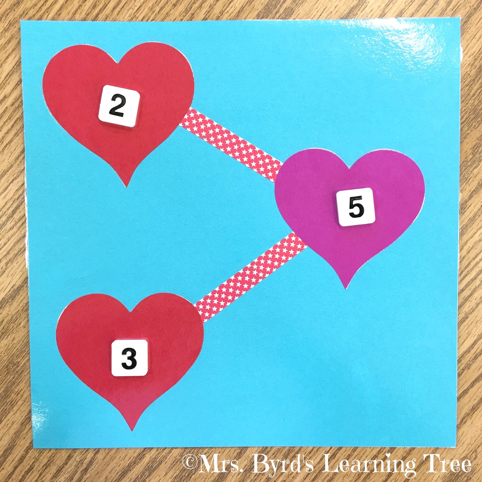 Mrs. Byrd's Learning Tree: Will you be my VALENTINE?