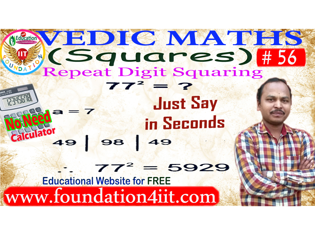 Square and Cube roots: (Click on Image to watch Videos )