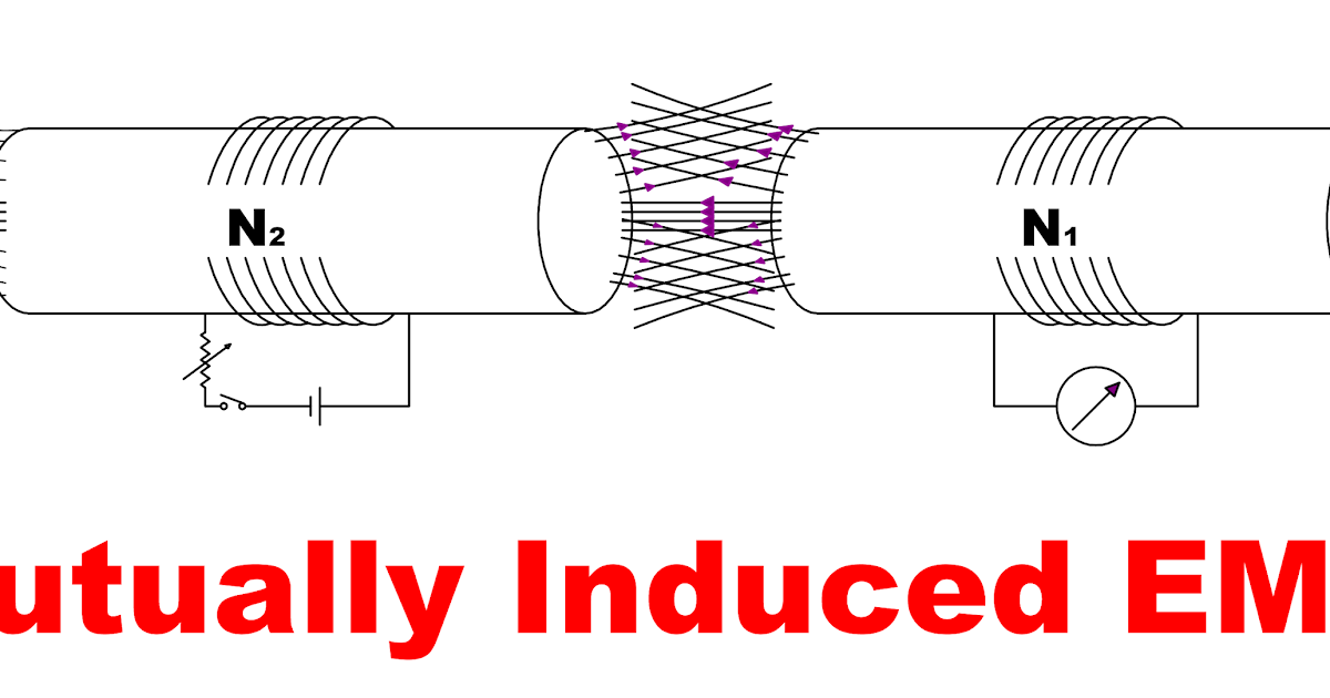FREELY ELECTRONS: Types of Electromotive Force - Types of EMF