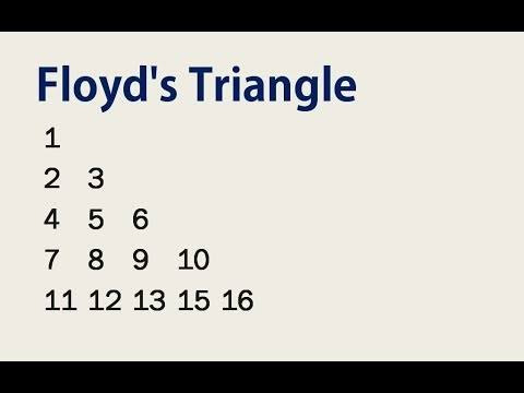Floyd's Triangle in Java