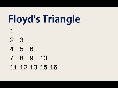 Floyd's Triangle in Java