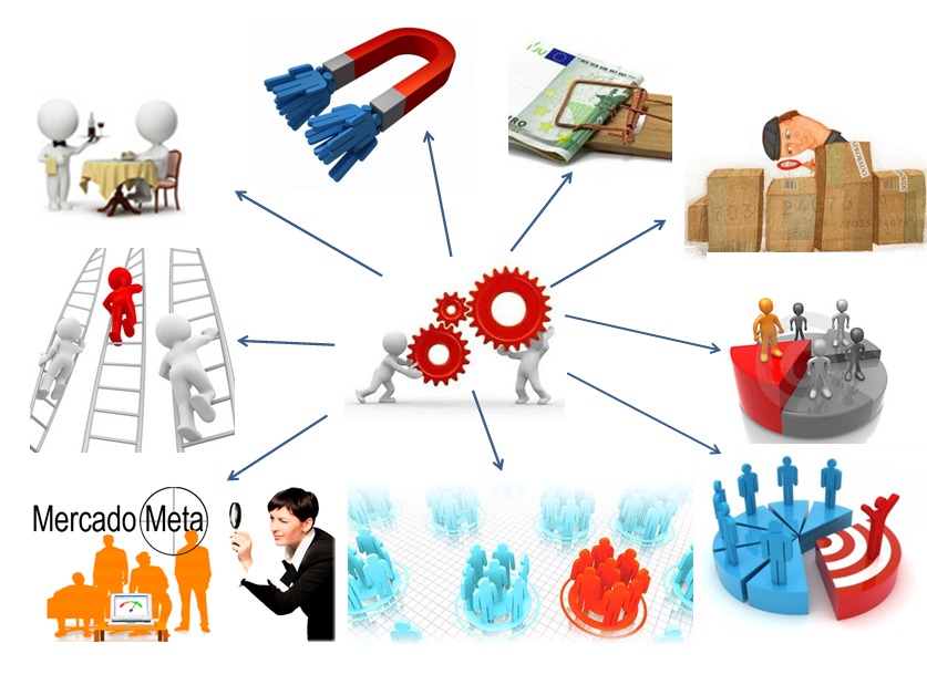 Implementacion De Estrategias