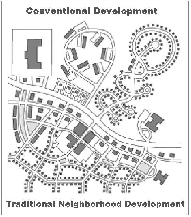 Legacy 2030 | Winston-Salem/Forsyth County Planning Board: Making the ...