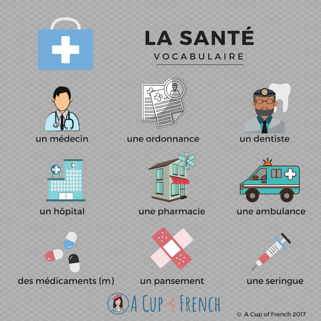 Le blog de FLE de madame Lourido: La santé