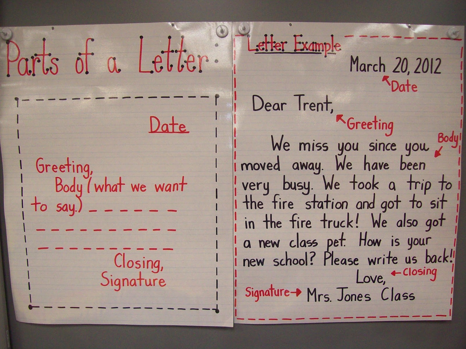 Teaching With Terhune: Anchor Charts