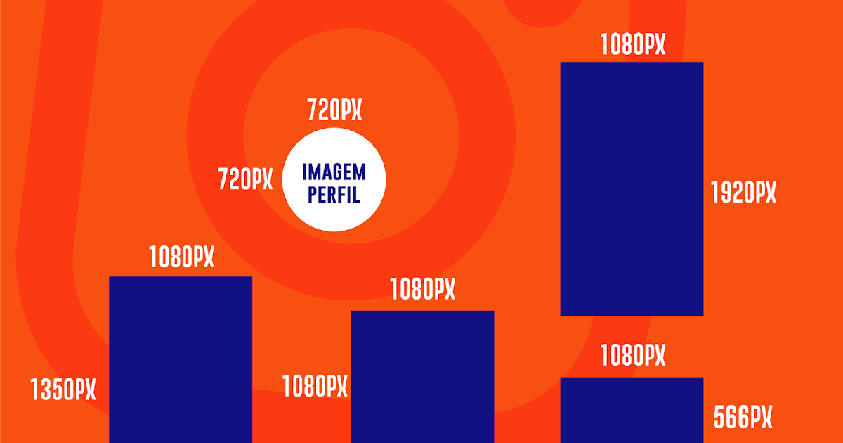 Principais formatos de imagens para o Instagram