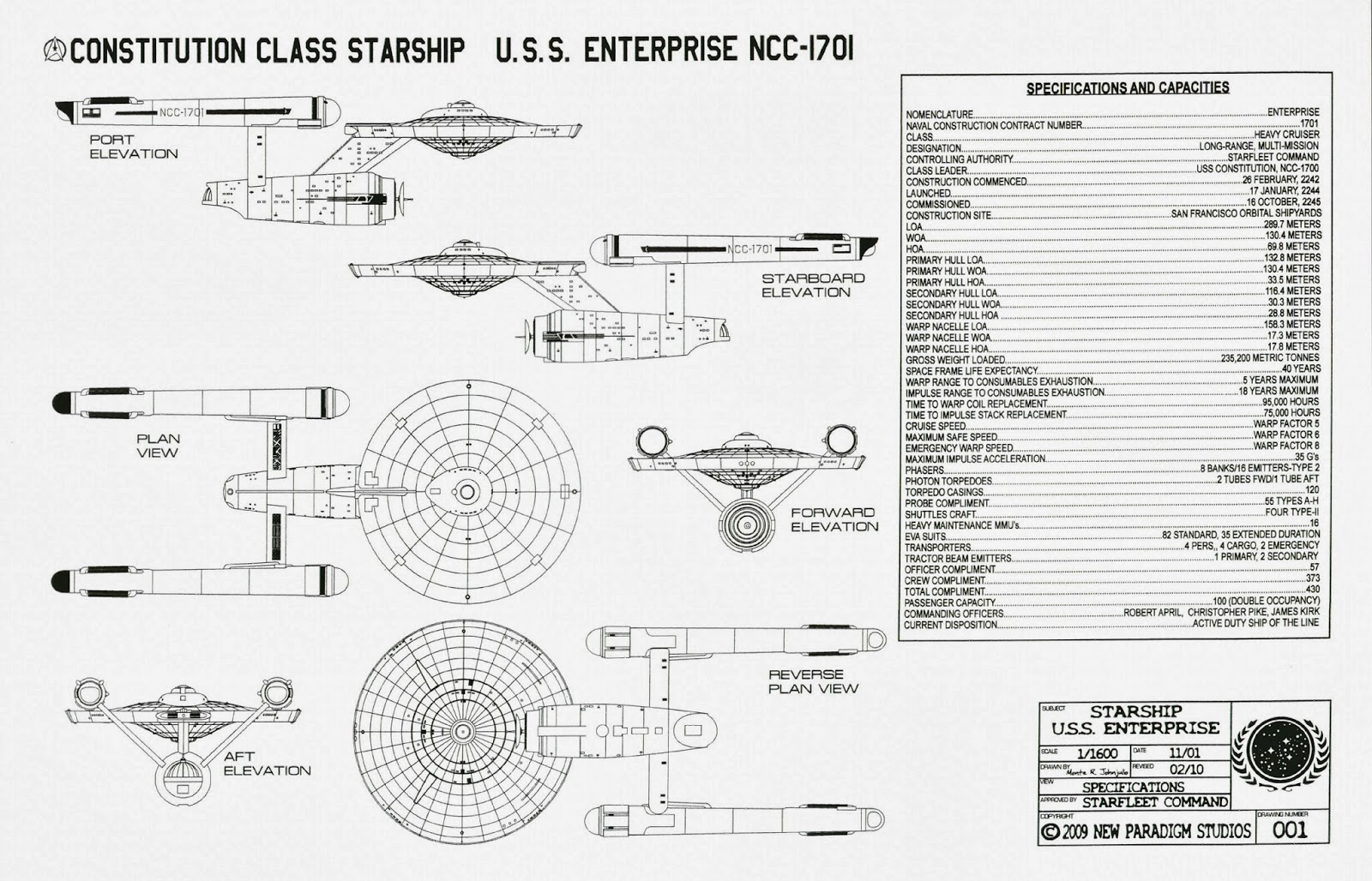 Arales Bloodmoon: History of the United Starship Enterprise NCC-1701