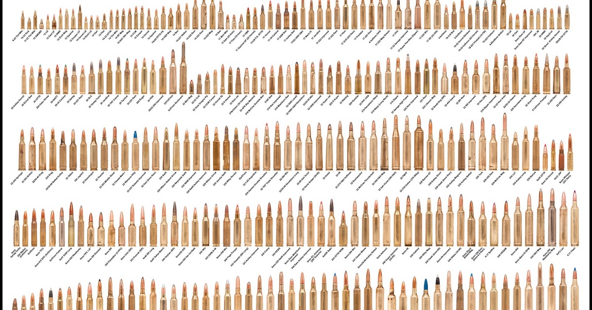 Vintage Outdoors: Small, Medium and Large Bore Ammo Comparison Charts