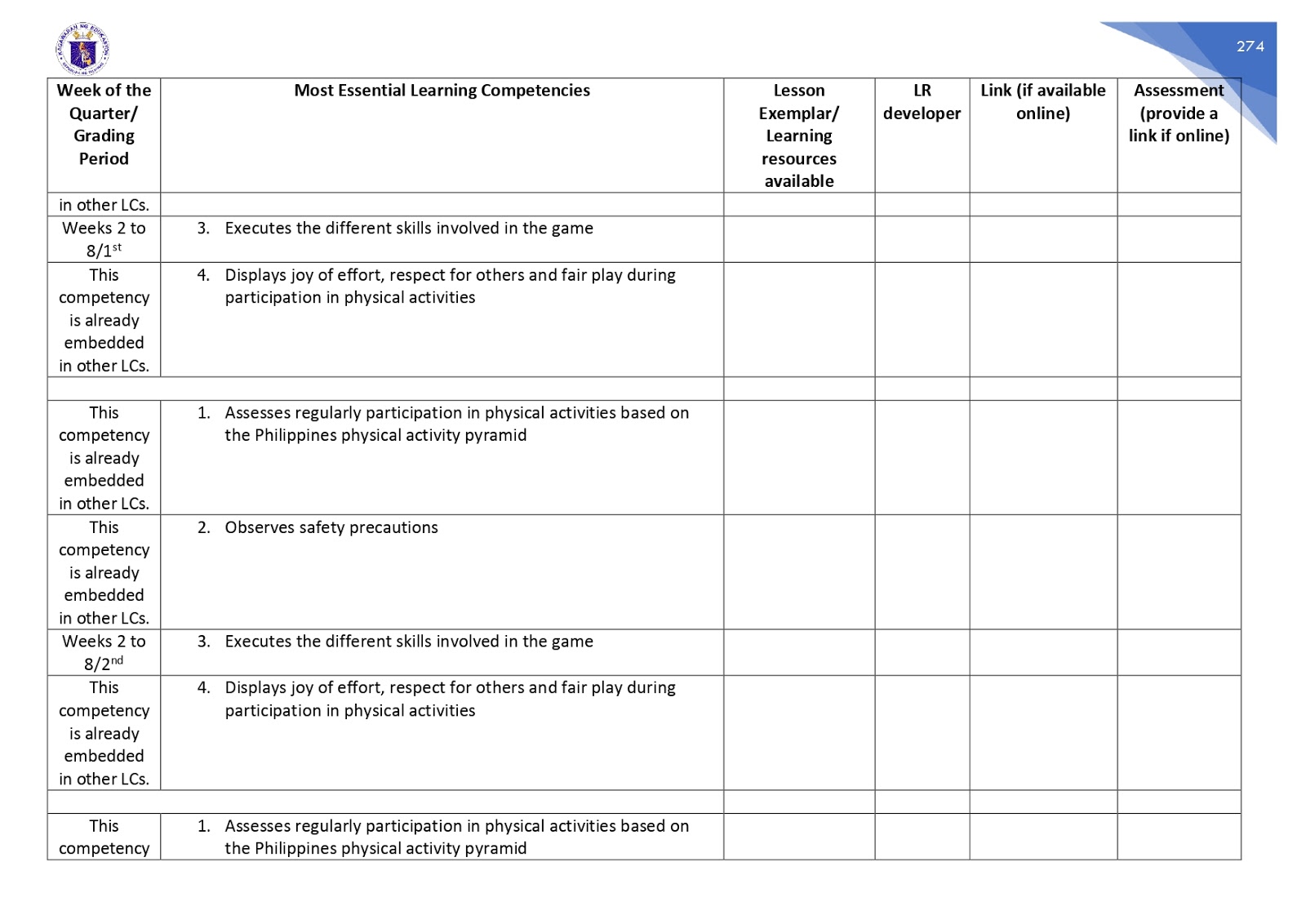 DepEd Memos, Orders & Results: Most Essential Learning Competencies in ...
