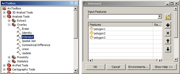 Analisis Overlay Peta pada ArcGIS Terlengkap - Lapak GIS