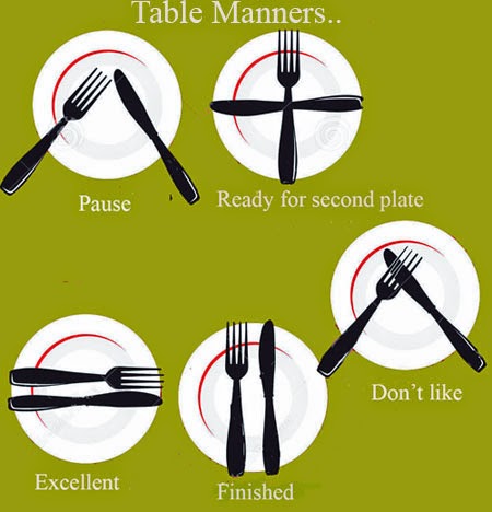 TIPS FOR BETTER LIFE.: MAINTAINING SOME BASIC TABLE MANNERS.