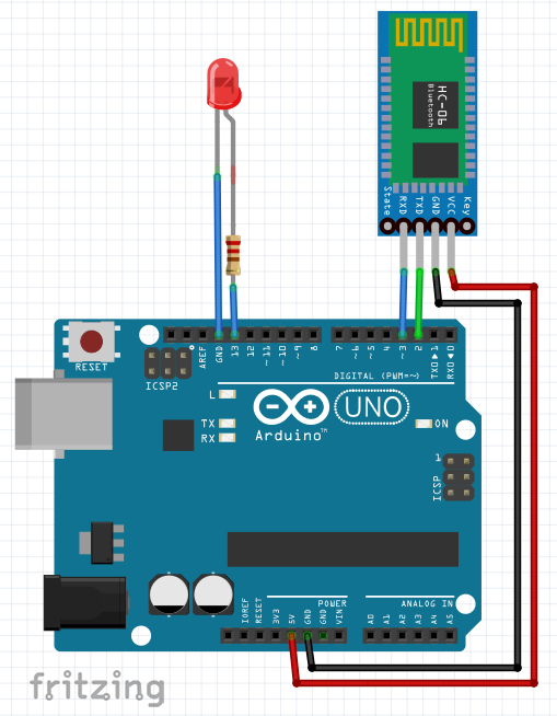 MIT App Inventor for Arduino