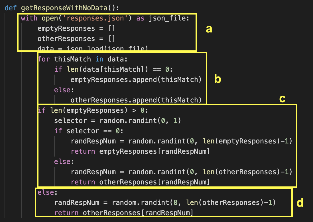 Aiden's GallyVanting: Pattern Matching Chatbots - how they work and ...