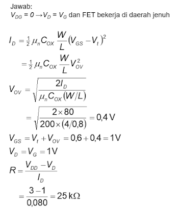 MUHAMMAD FARHAN MENDRA: Summary Table