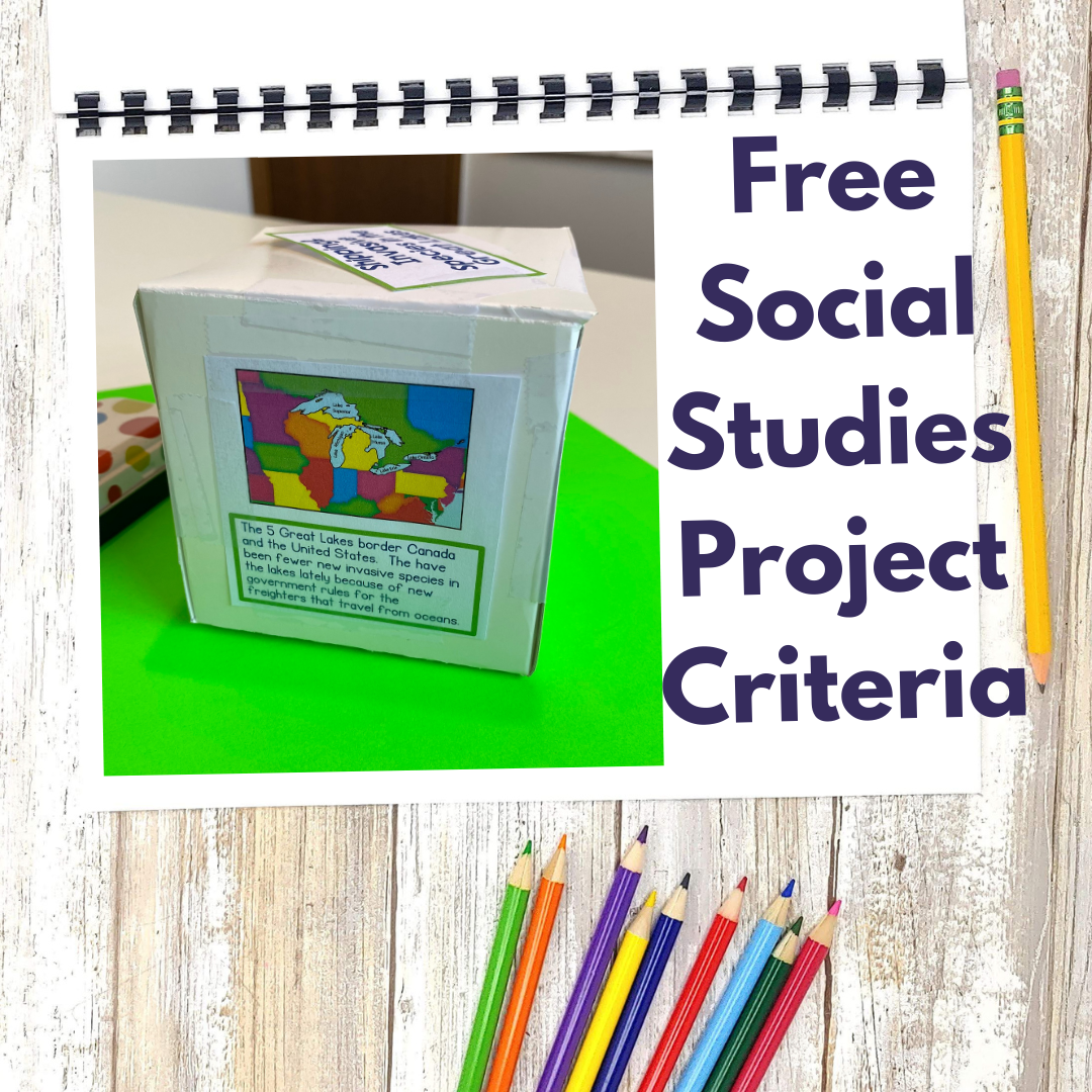 Create Social Studies Projects that Engage Your Grades 4 to 6 Students ...