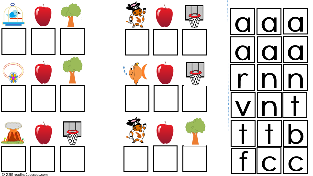 Reading2success: Blending: Putting together individual sounds to make Words