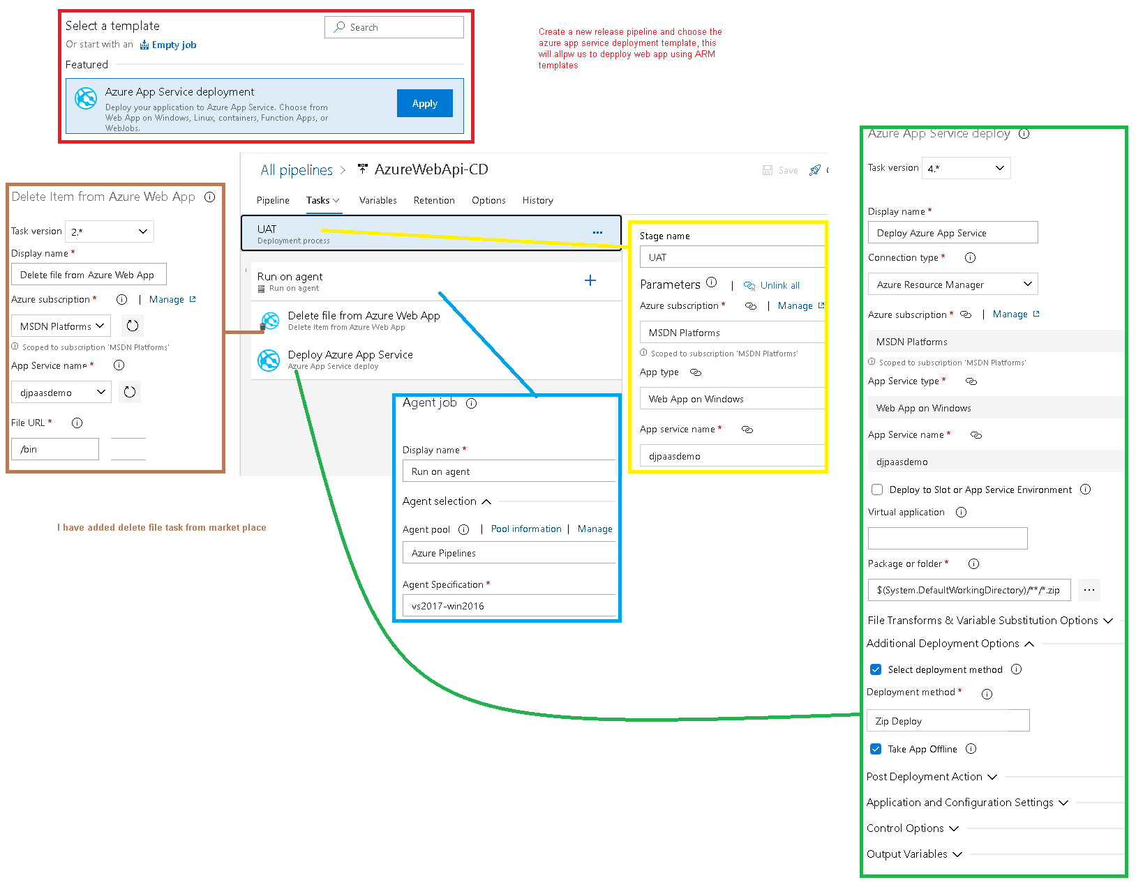 Microsoft Integration Platform Biztalk And Azure Ipaas Using Azure Devops Deploy Webapi In