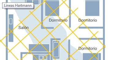 *Recetas para el Alma*: Geopatías: Lineas Hartmann