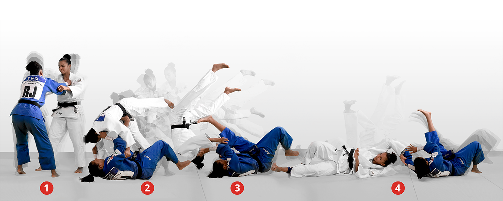 Guia dos principais golpes usados