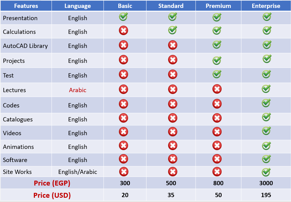Fire Matrix: Download