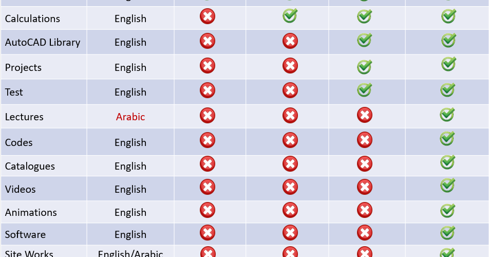 Fire Matrix: Download