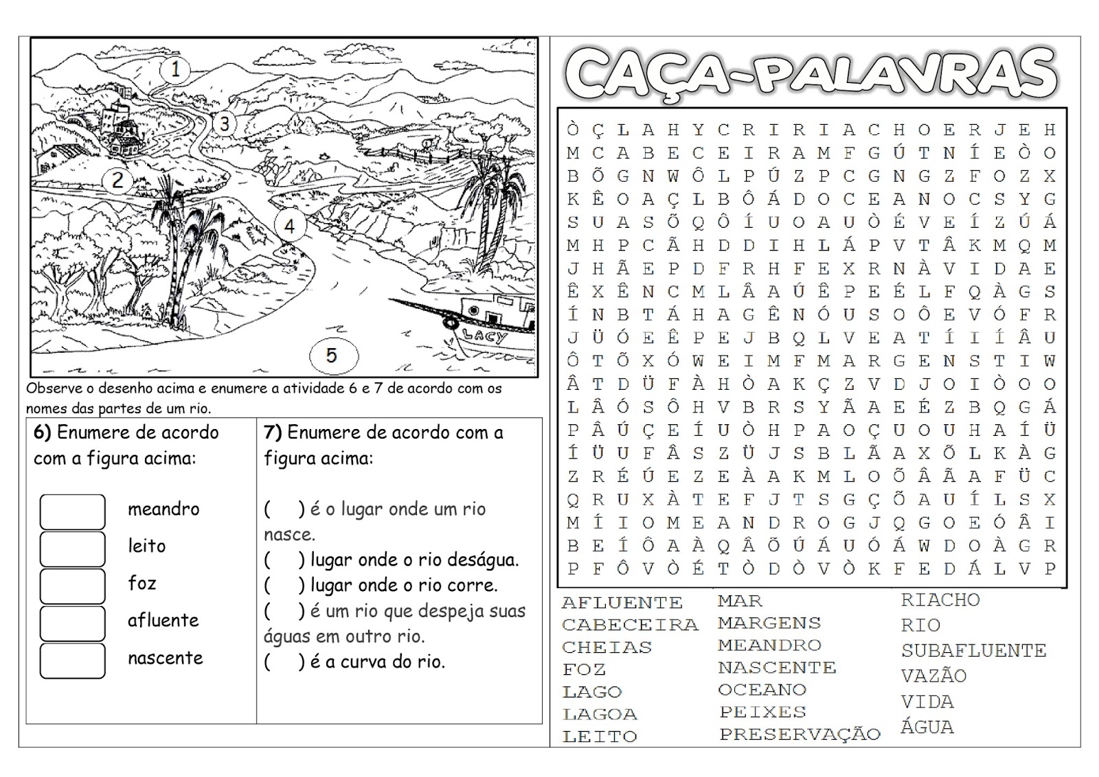 mcrismcarvalho.blogspot.com: Os rios- importância e preservação; partes ...
