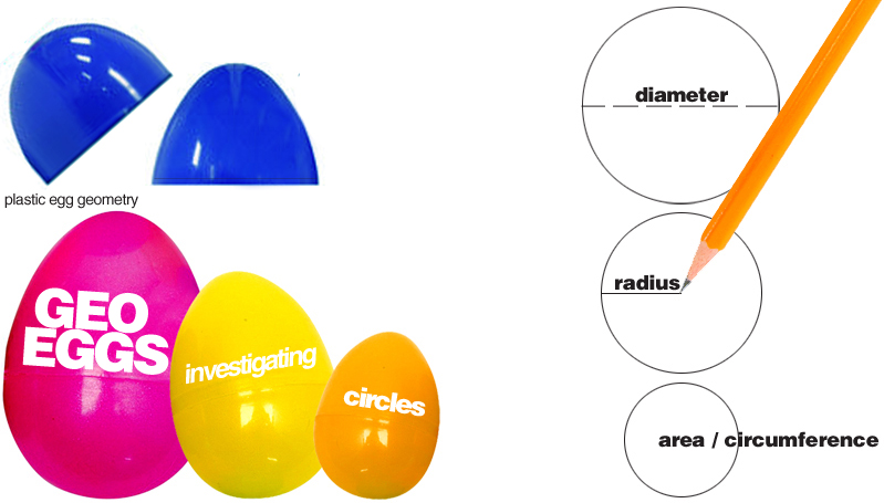 E is for Explore!: GEO Eggs